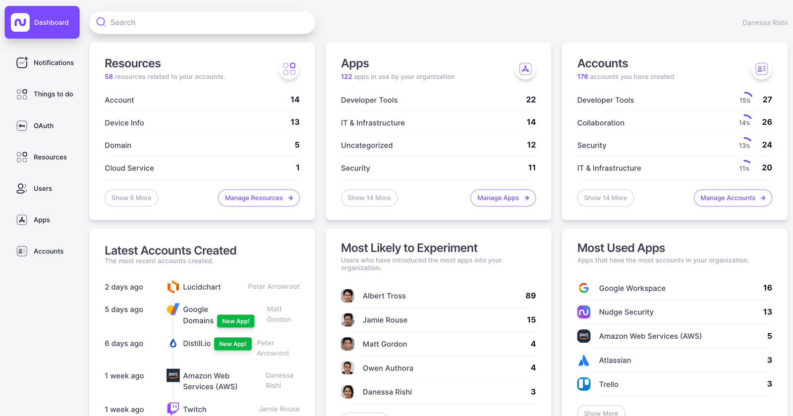 Introducing Nudge Security: Transforming SaaS Security